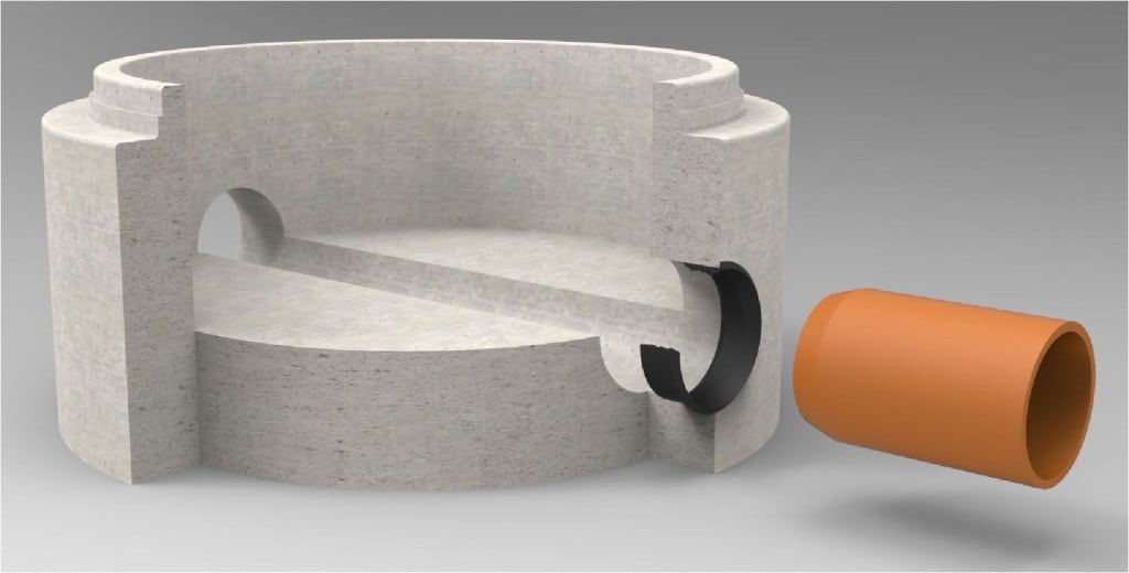 Concrete Pipe Seals – Concrete Pipe Rubber Seal, Pipe Gaskets Through ...